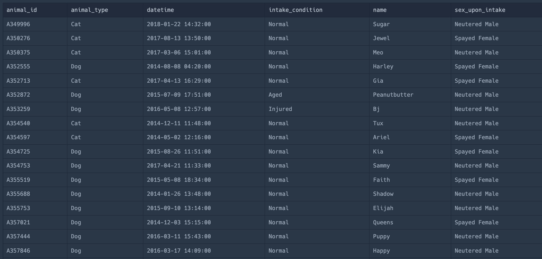 모든 레코드 조회하기 | tonyleekorea