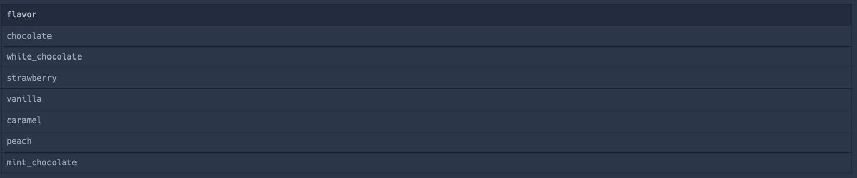 인기있는 아이스크림 | tonyleekorea