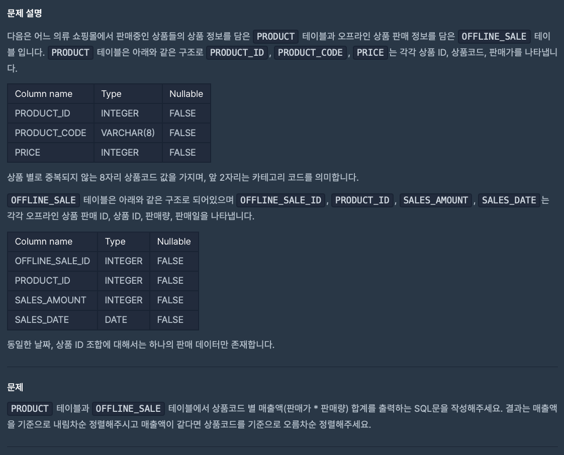 상품 별 오프라인 매출 구하기 | tonyleekorea