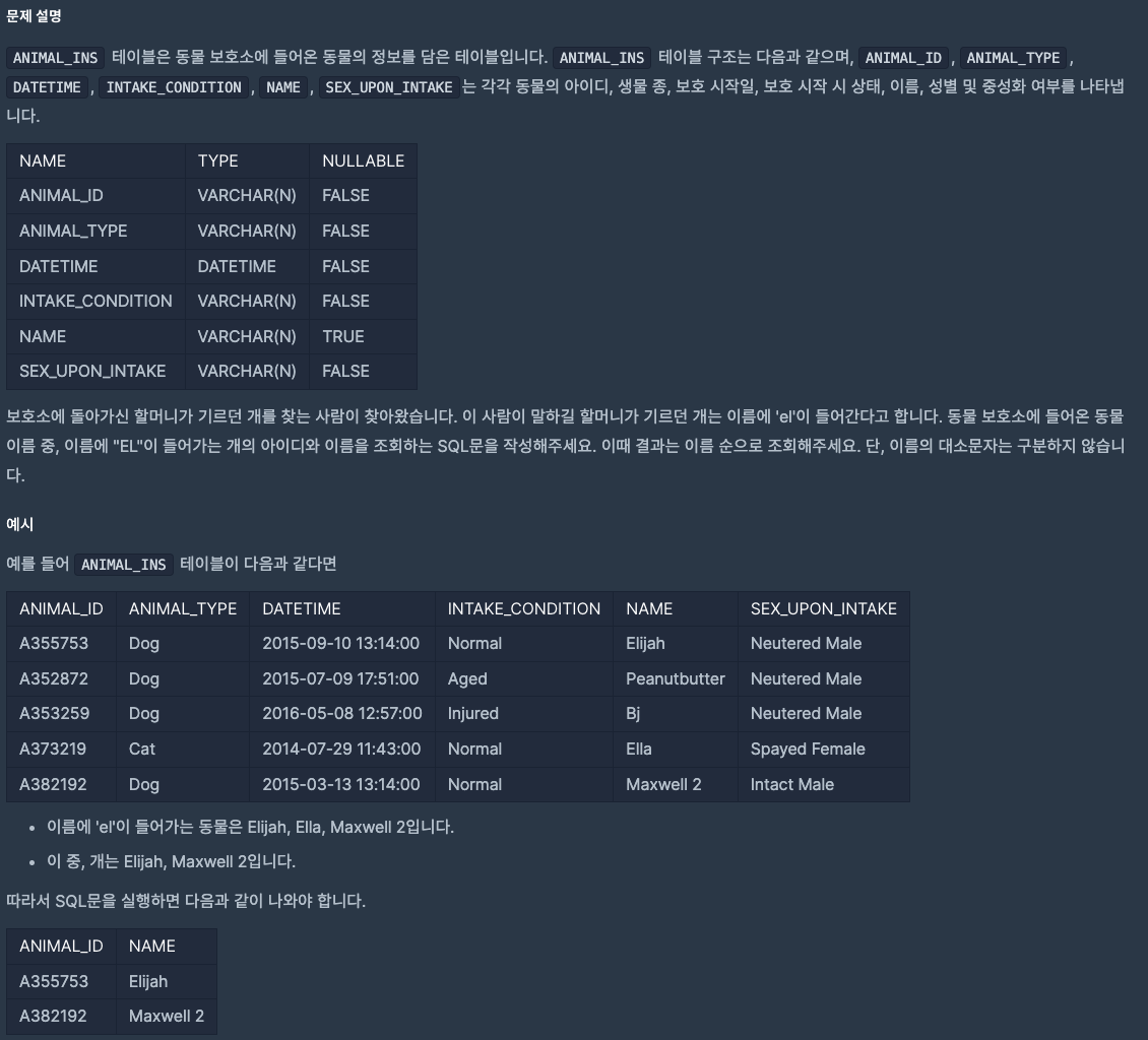 이름에 el이 들어가는 동물 찾기 | tonyleekorea