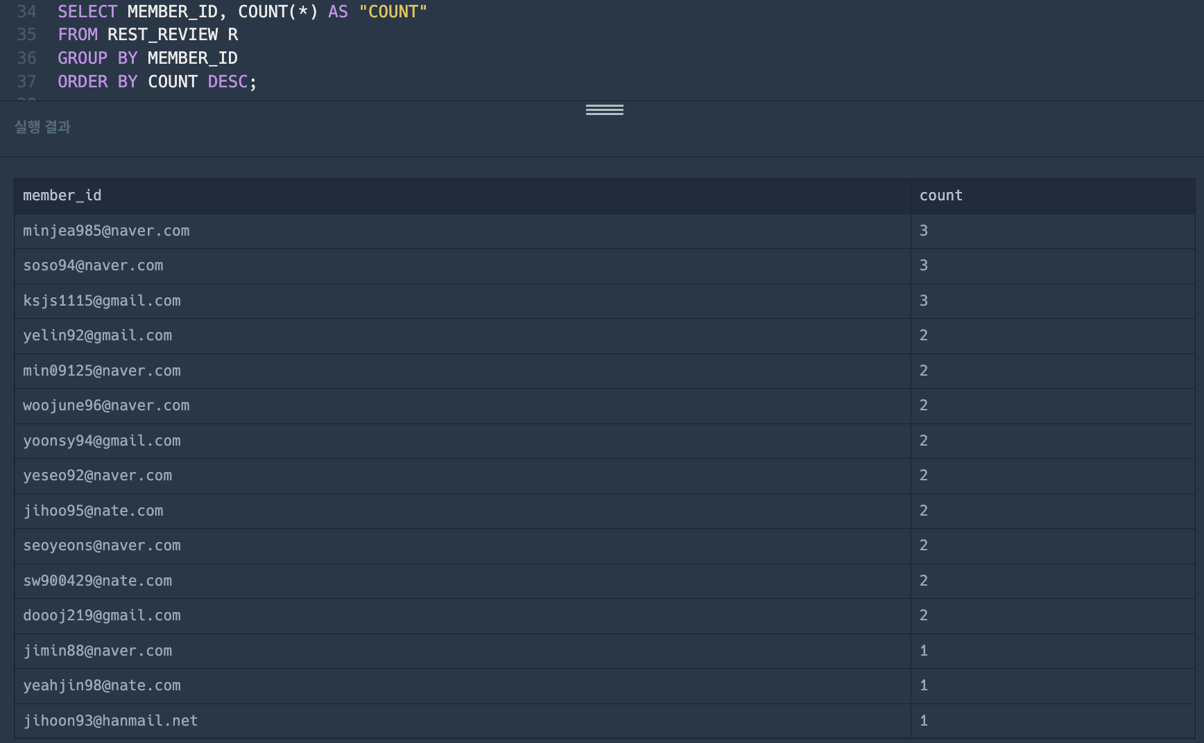 그룹별 조건에 맞는 식당 목록 출력하기 | tonyleekorea